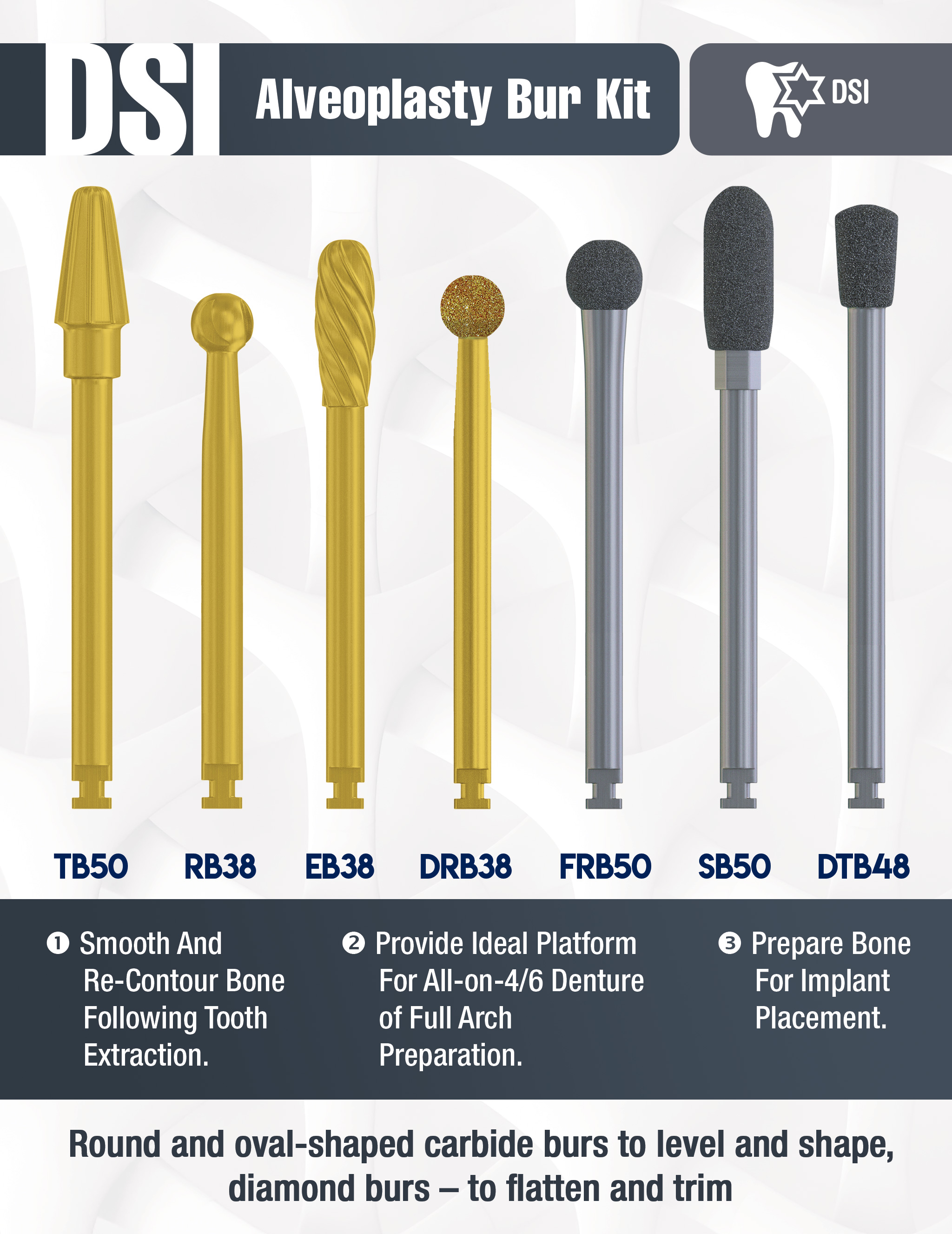DSI Compressive Implant | Discover Dental Products & Solutions